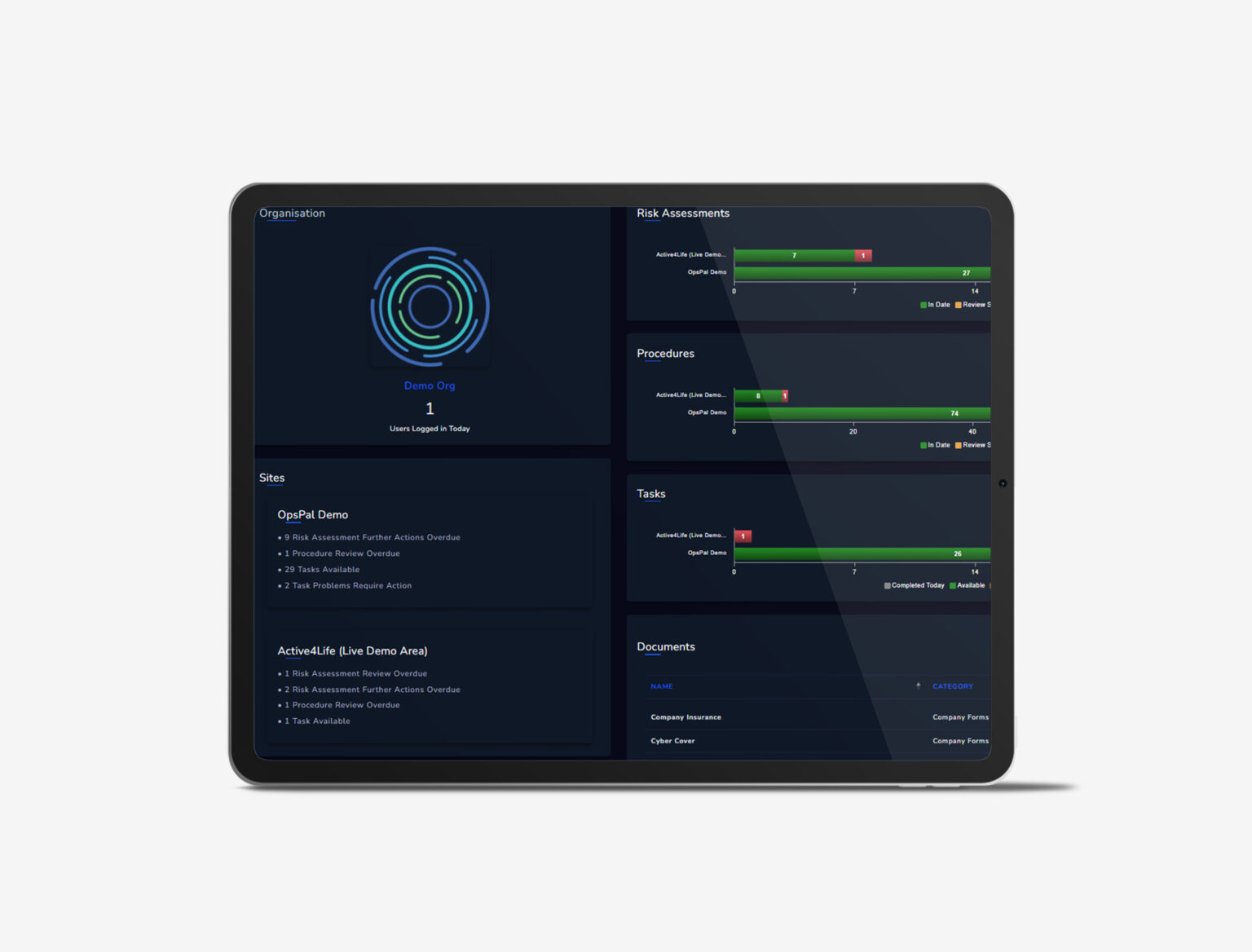 Operations Dashboards and Views | OpsPal