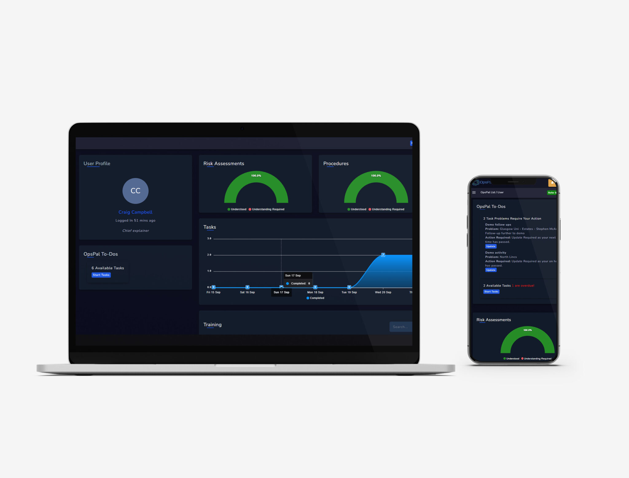 Operations Dashboards and Views | OpsPal